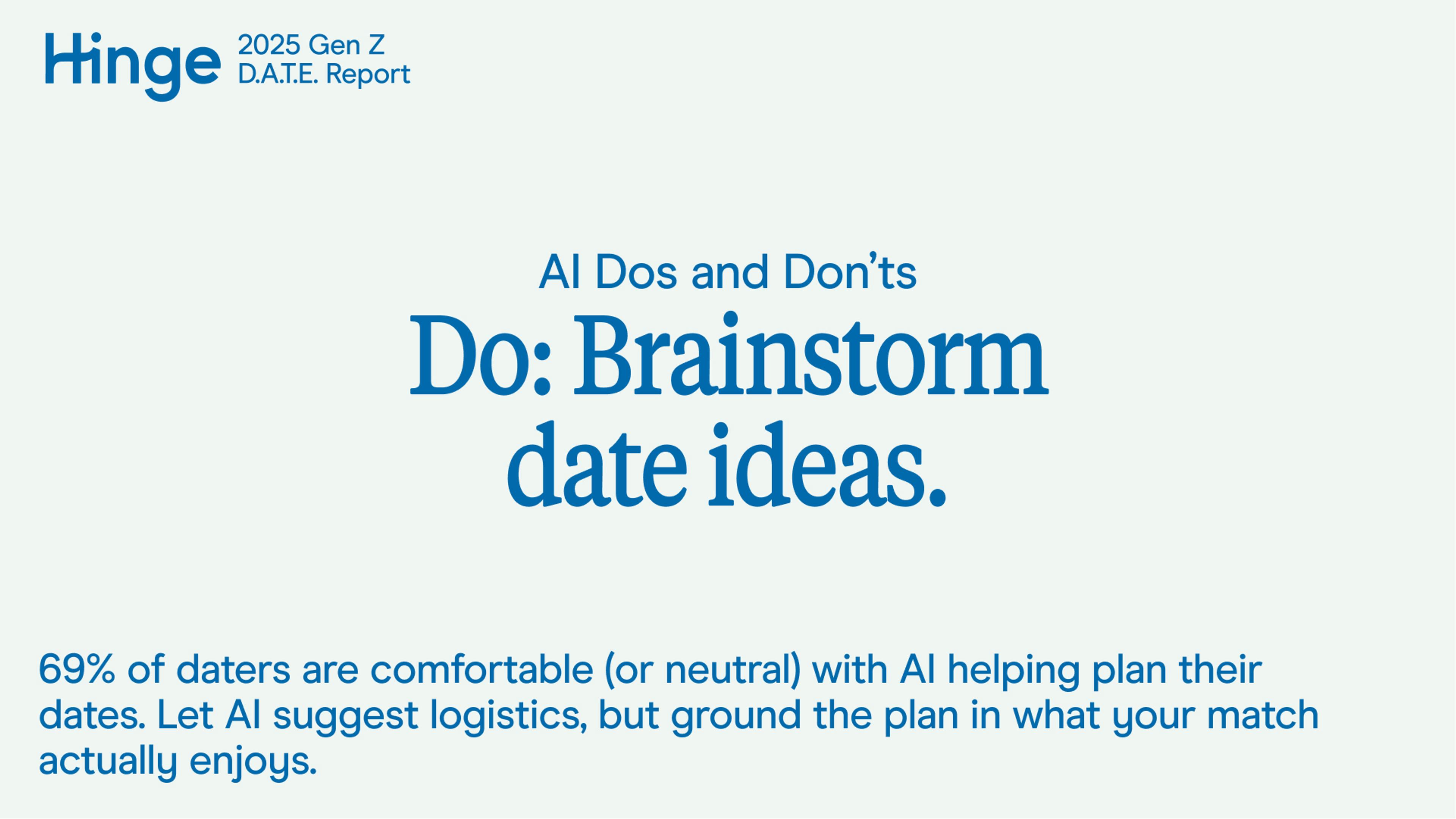 Hinge’s Guide to Using AI in Dating | Hinge