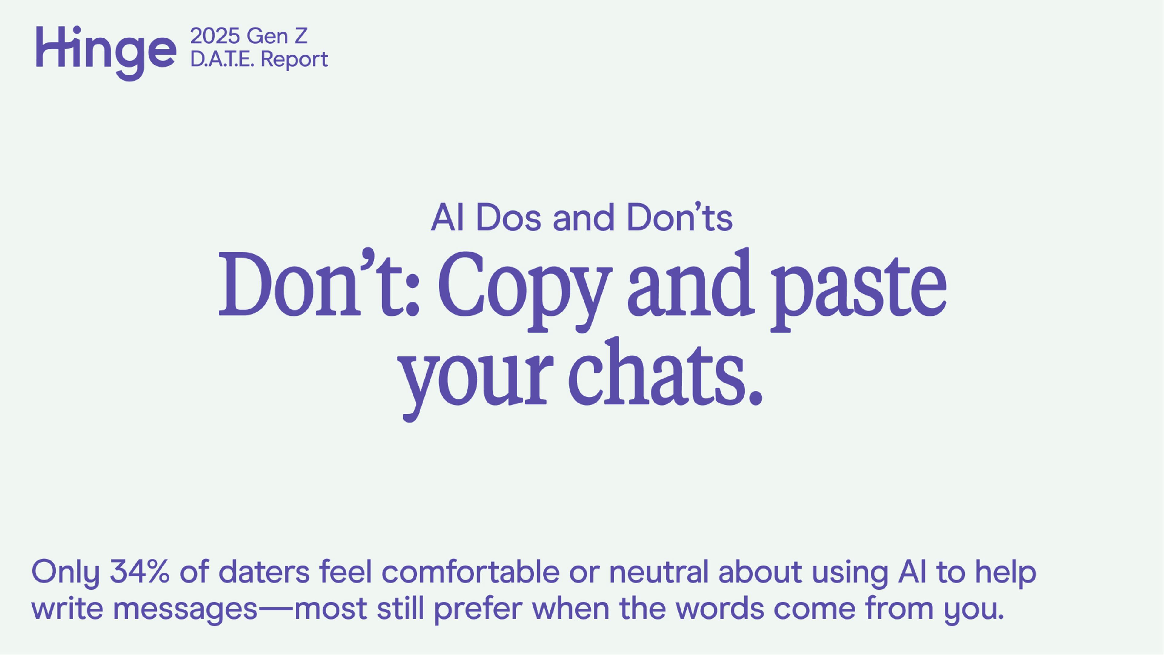 Hinge’s Guide to Using AI in Dating | Hinge