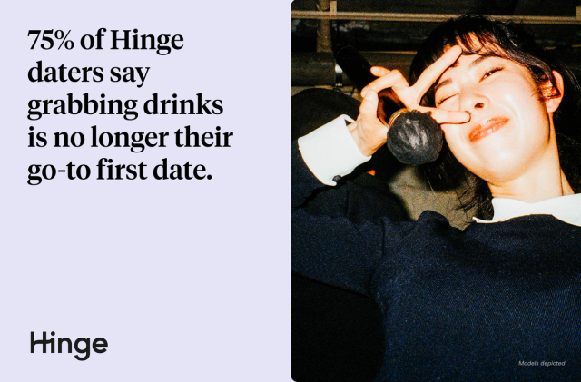 Hinge's Summer 2022 Dating Predictions: Gen Z Daters are Rejecting ...